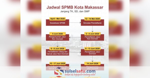 SPMB Makassar 2026 Resmi Dibuka, Disdik Siapkan Sistem Transparan dan ...